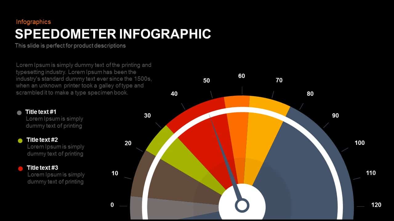 Speedometer Infographic Powerpoint and Keynote template - SlideBazaar Speedometer Infographic Powerpoint and Keynote template - SlideBazaar